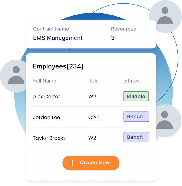 RAVES | Transforming Workforce Management, HRMS, Procurement, and ...